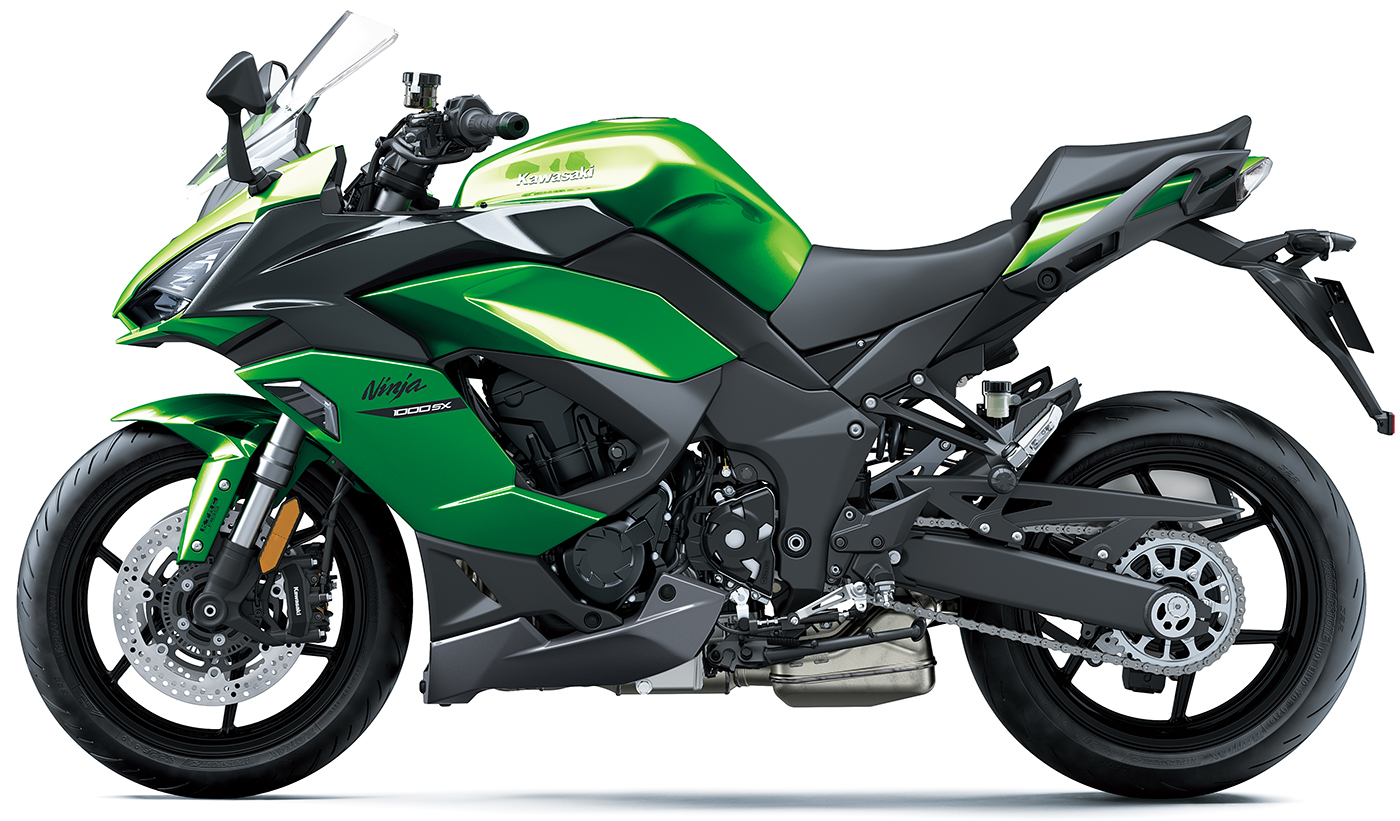 Kawasaki Ninja 1000SX 2020 - MotoPlus.ca